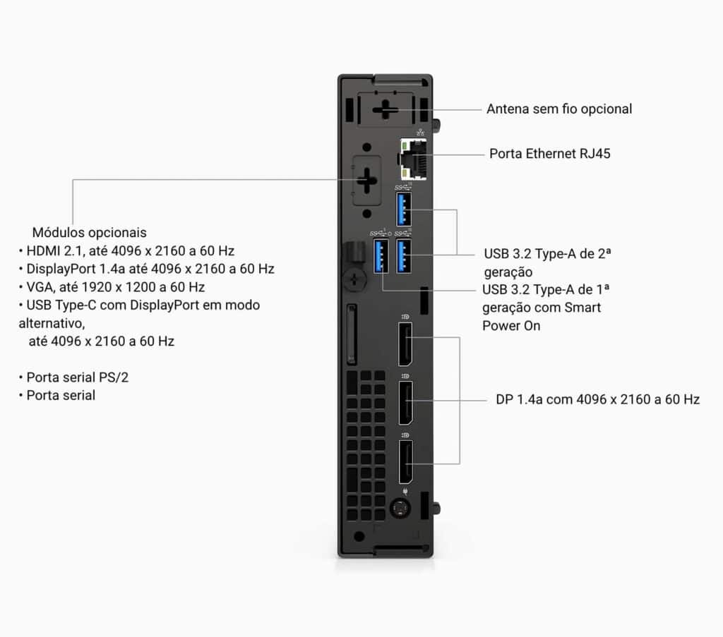 Notebooks Corporativos Dell